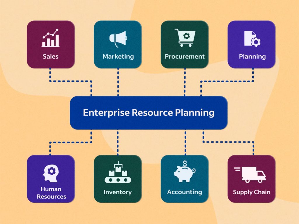 9 Important Steps to Successful ERP Implementation