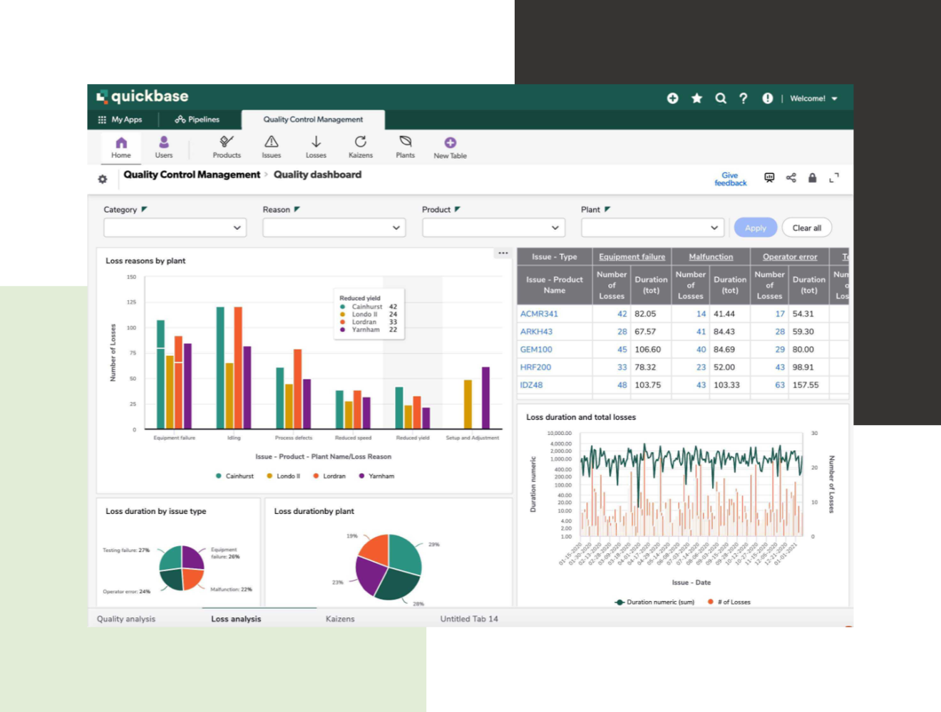 What is Quickbase Used For?
