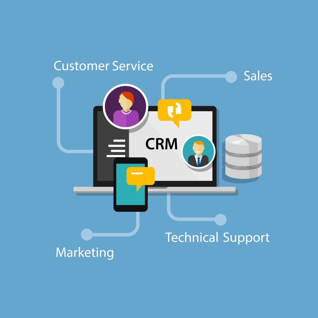 Benefits of Custom CRM Development: Why Watkyn?